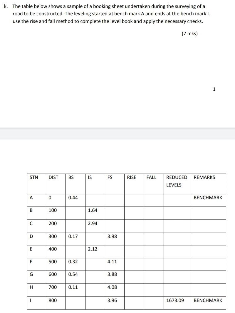 Solved k. The table below shows a sample of a booking sheet | Chegg.com