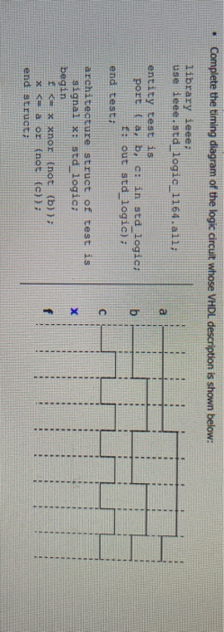 Solved • Complete the timing diagram of the logic circuit | Chegg.com