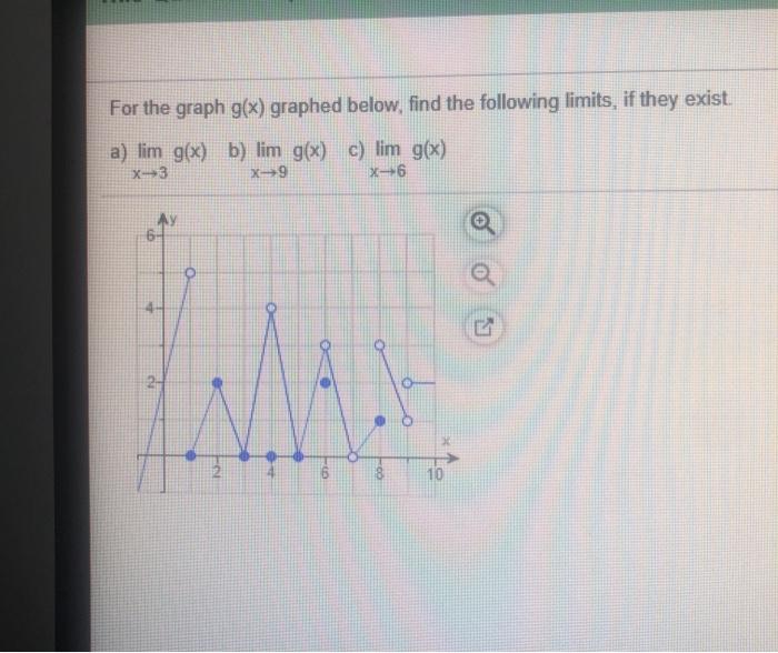 Solved For the graph g(x) graphed below, find the following | Chegg.com