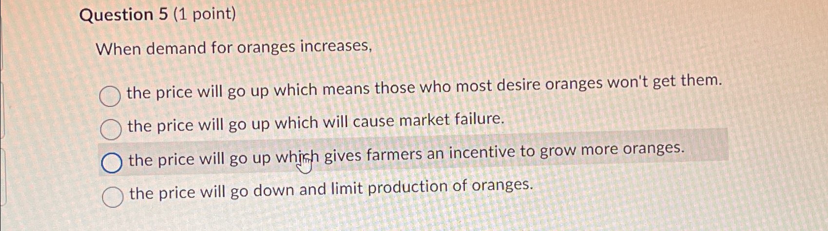 Solved Question 5 (1 ﻿point)When demand for oranges | Chegg.com