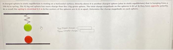 Solved A charged sphere in static equilibrium is resting on | Chegg.com