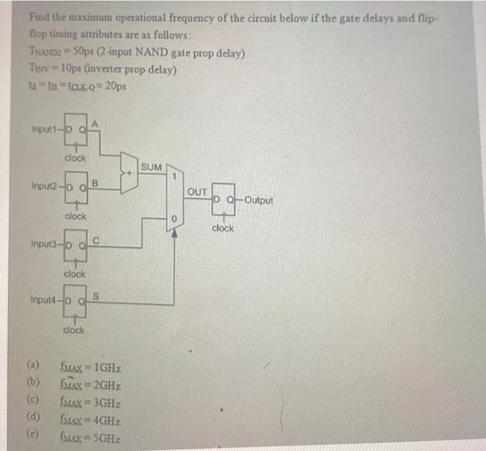 Solved Find the maximum operational frequency of the circuit | Chegg.com