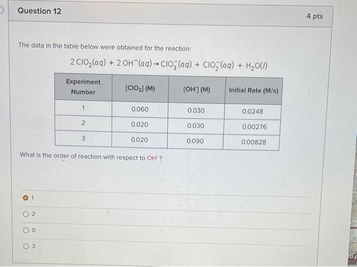 Solved Dinitrogen monoxide, N2O, decompose into nitrogen, | Chegg.com