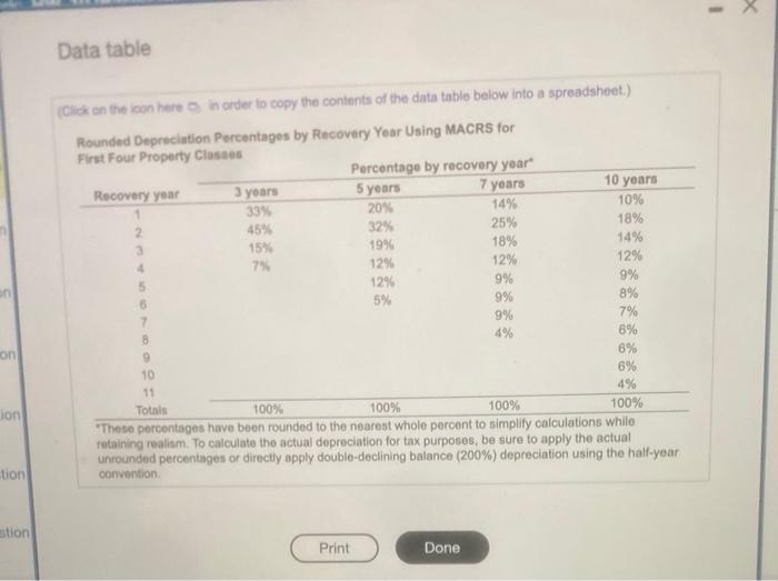 Solved Book value Find the book value for the asset shown in | Chegg.com