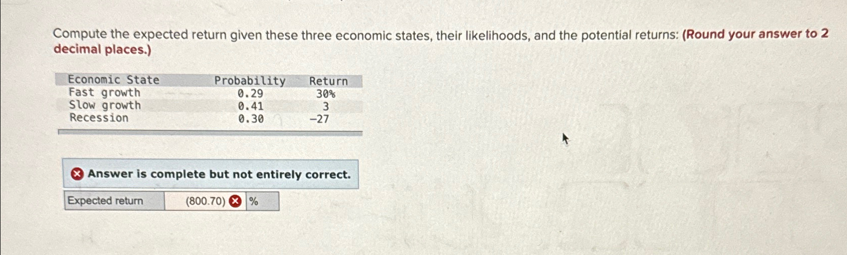 Solved Compute the expected return given these three | Chegg.com
