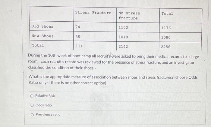 Solved Question 8 0.13 pts Use the following table for | Chegg.com