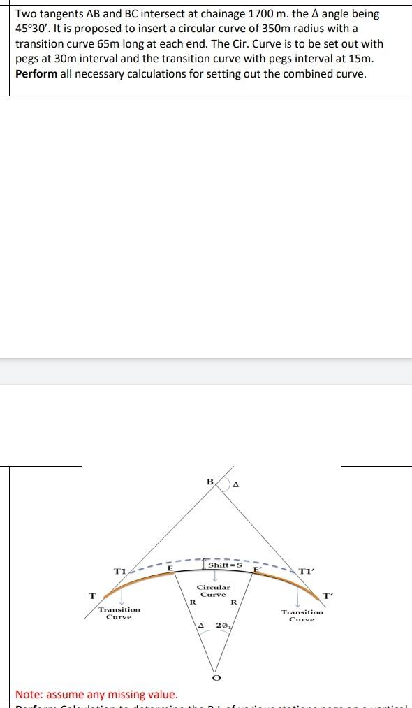 Solved Two tangents AB and BC intersect at chainage 1700 m. | Chegg.com