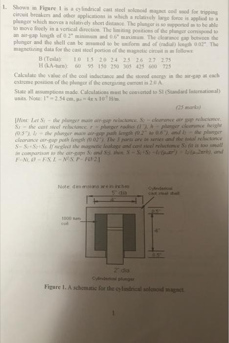 Solved 1. Shown in Figure 1 is a cylindrical cast steel | Chegg.com