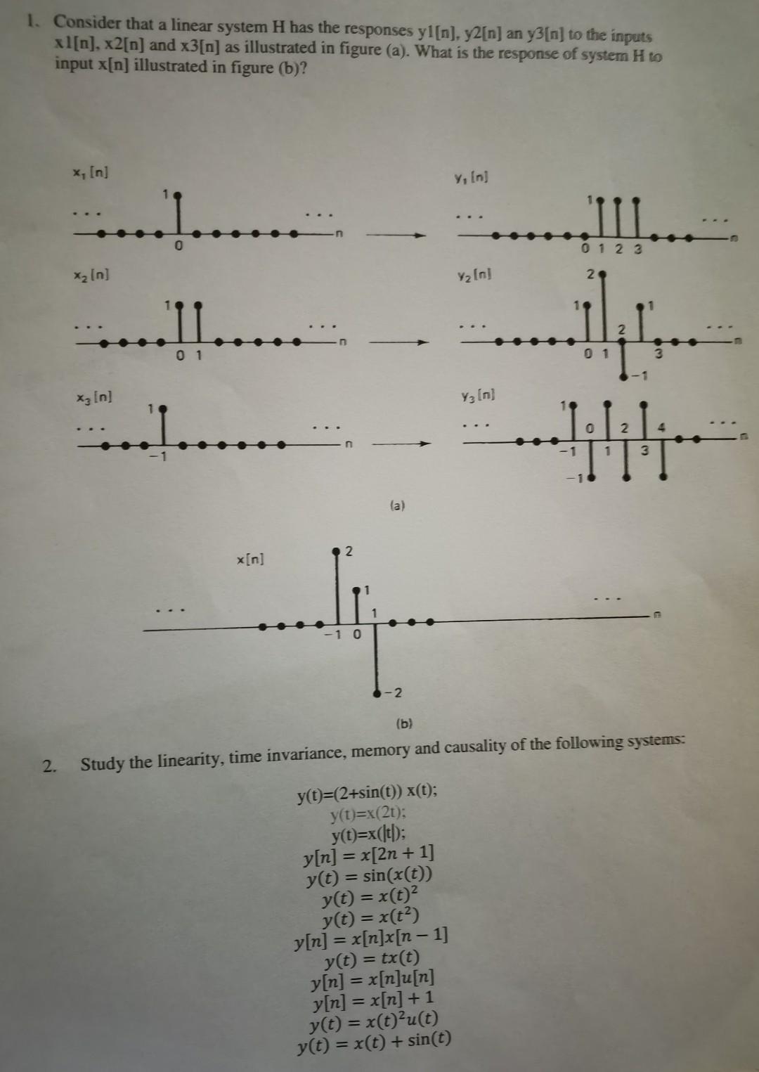 Solved 1. Consider that a linear system H has the responses | Chegg.com