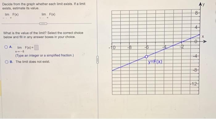 Solved Select Function D and select the "Show Values" | Chegg.com