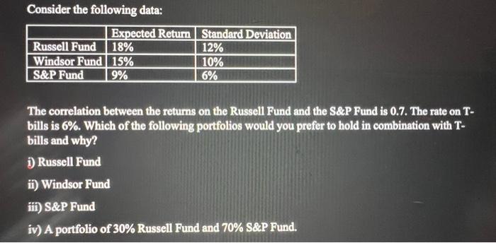 Solved Consider the following data: The correlation between | Chegg.com