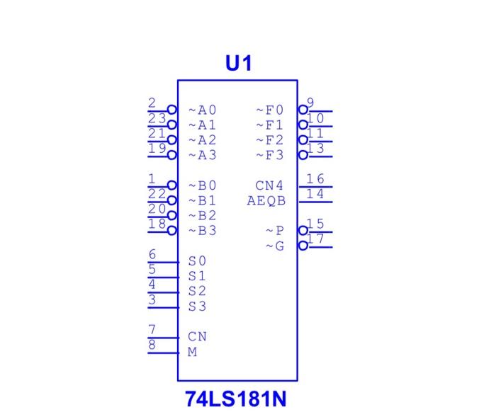 Solved 1) Simulate a 4 bits ALU using 74LS181 IC. Connecting | Chegg.com