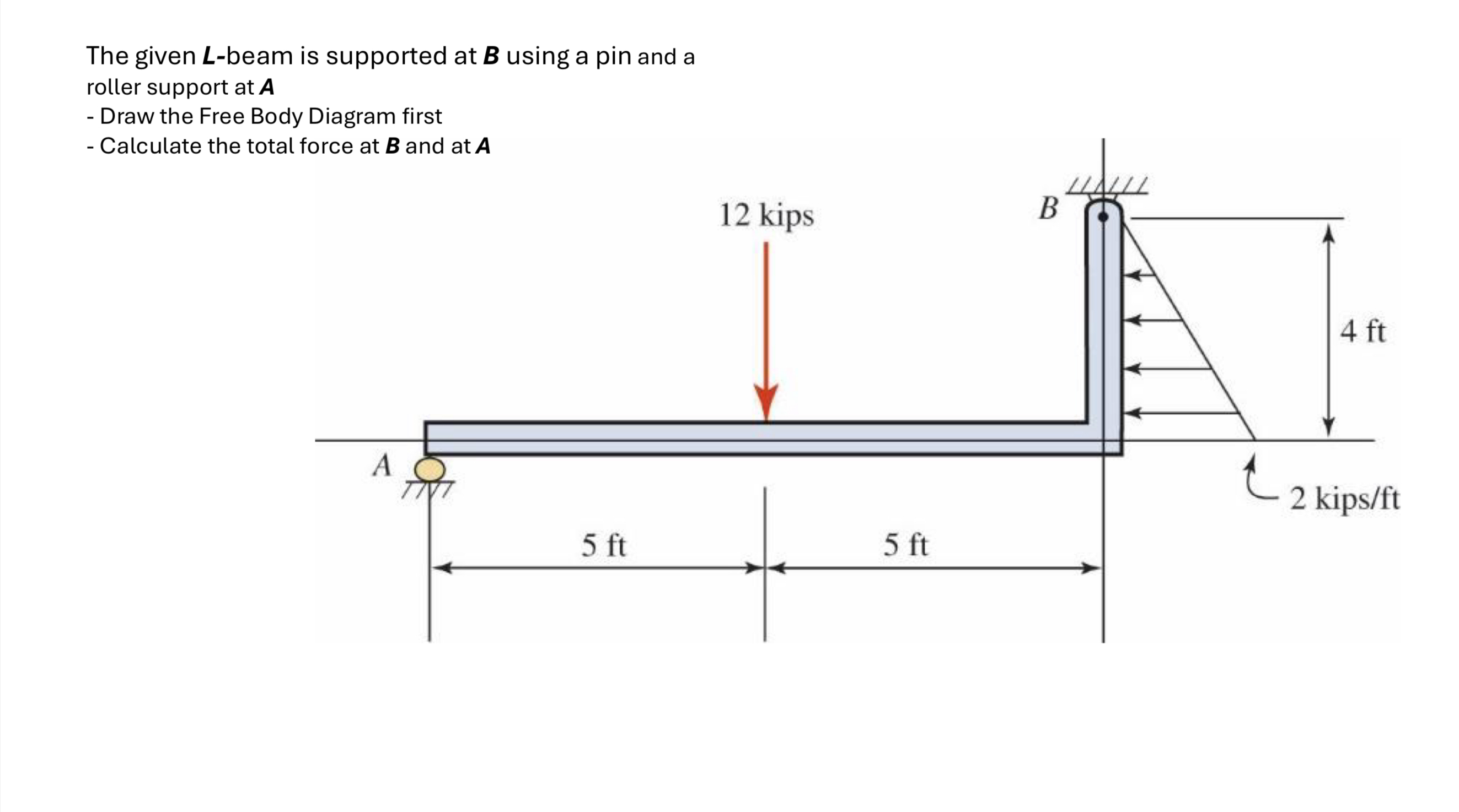 Solved The given L-beam is supported at B ﻿using a pin and a | Chegg.com