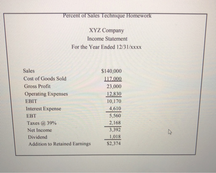 Solved XYZ Company Balance Sheet 12/31/XXXX Assets A Current | Chegg.com