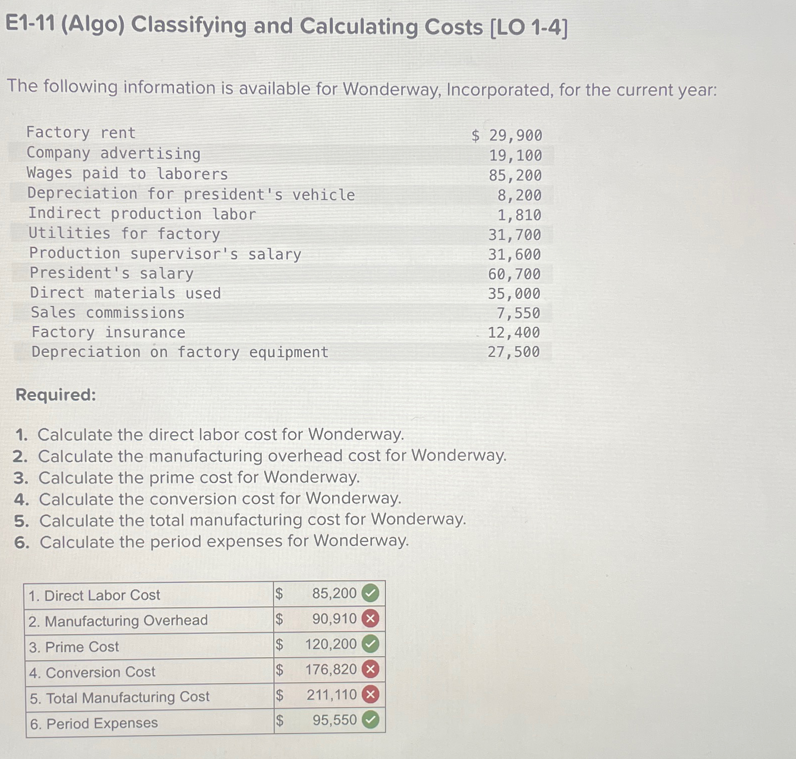 Solved E1-11 (Algo) ﻿Classifying and Calculating Costs [LO | Chegg.com