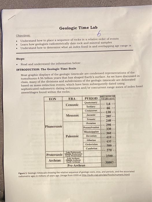Solved Geologic Time Lab Obiectives 6. Understand how to | Chegg.com