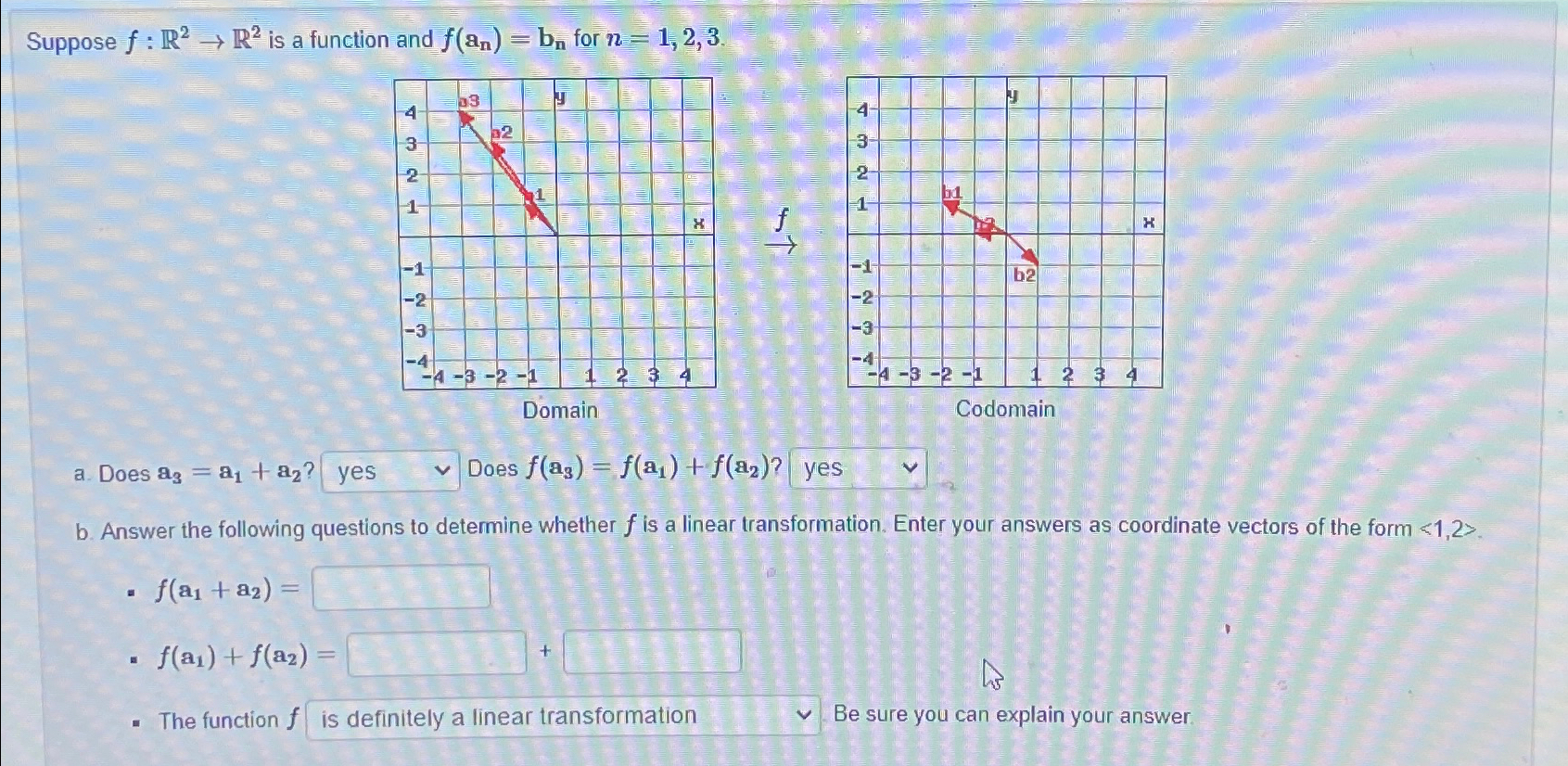 Solved Suppose f:R2→R2 ﻿is a function and f(an)=bn ﻿for | Chegg.com