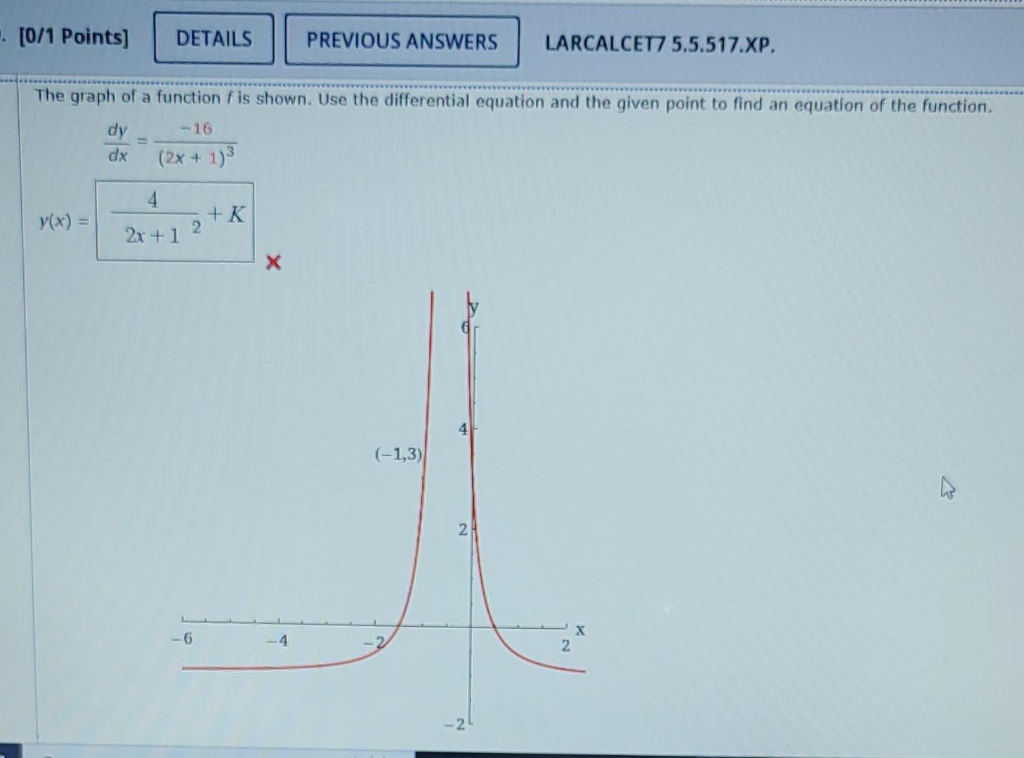 Solved . [0/1 Points] y(x) = DETAILS dy dx The graph of a | Chegg.com