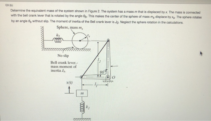 Solved 03 b Determine the equivalent mass of the system | Chegg.com