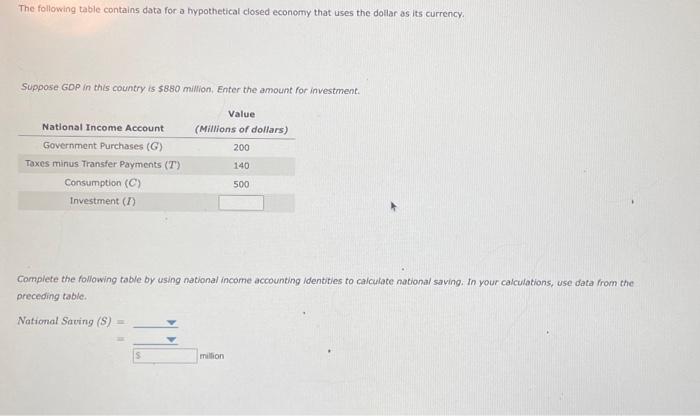 Solved The following table contains data for a hypothetical | Chegg.com