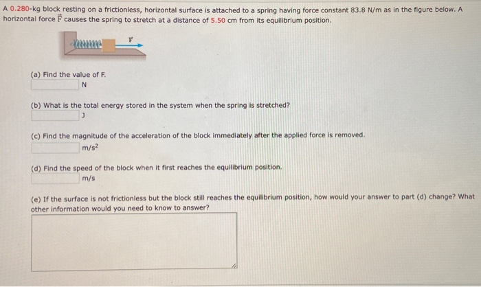 Solved A 0.280-kg block resting on a frictionless, | Chegg.com