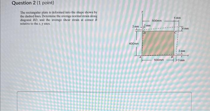 Solved The rectangular plate is deformed into the shape | Chegg.com