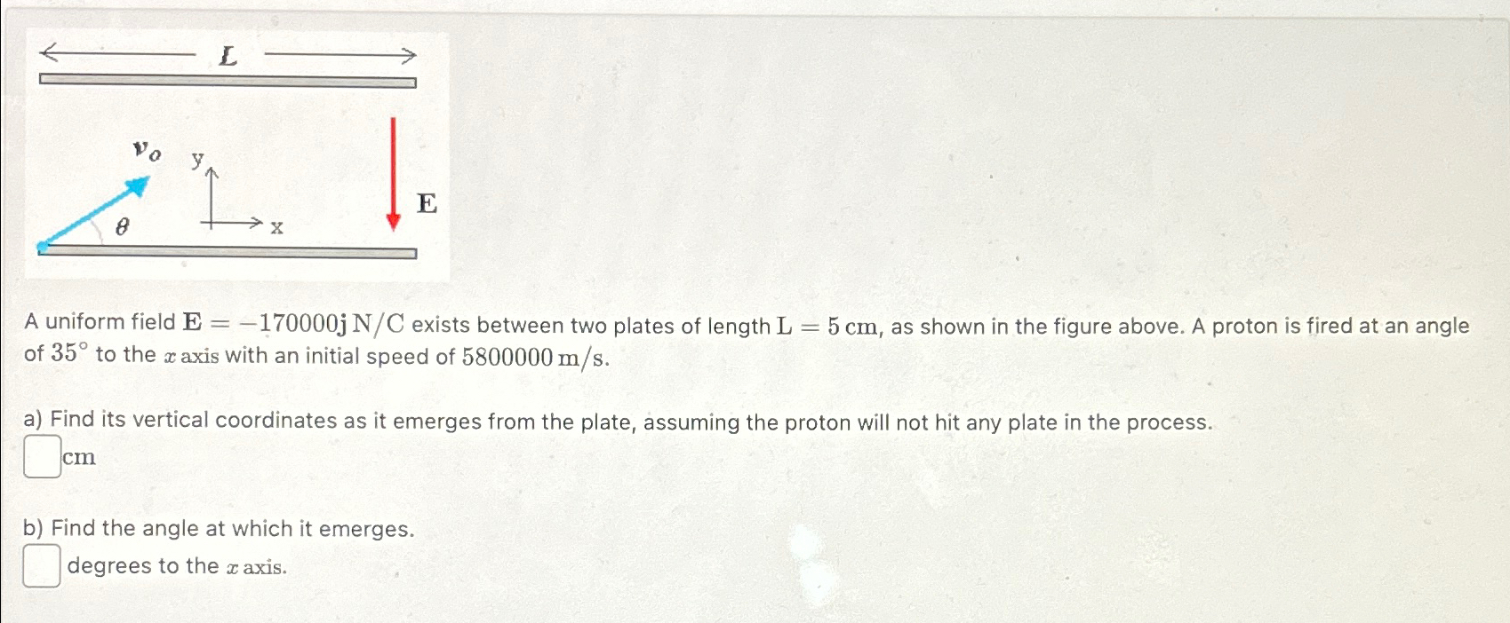 Solved A uniform field E=-170000jNC ﻿exists between two | Chegg.com