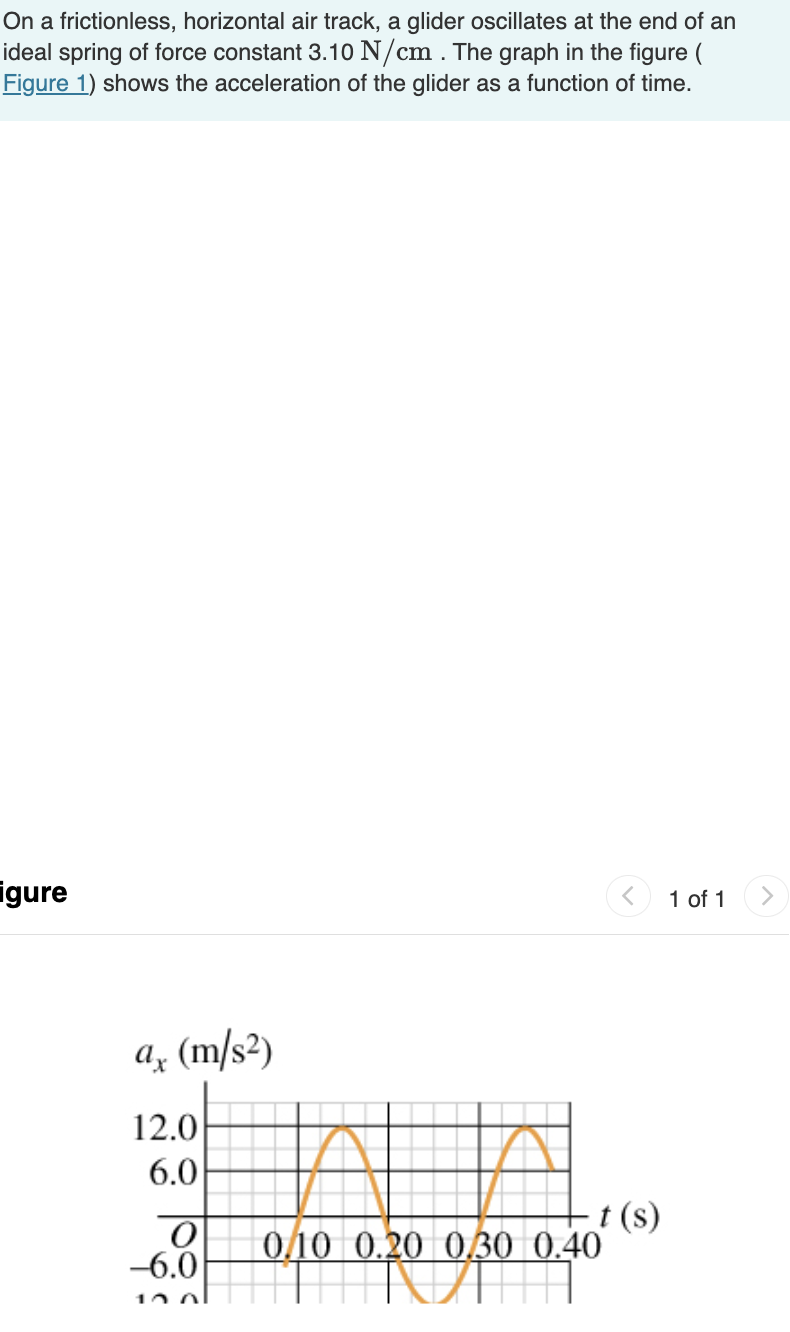 Solved On a frictionless, horizontal air track, a glider | Chegg.com