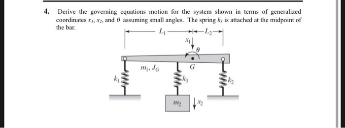 Solved 4. Derive the governing equations motion for the | Chegg.com