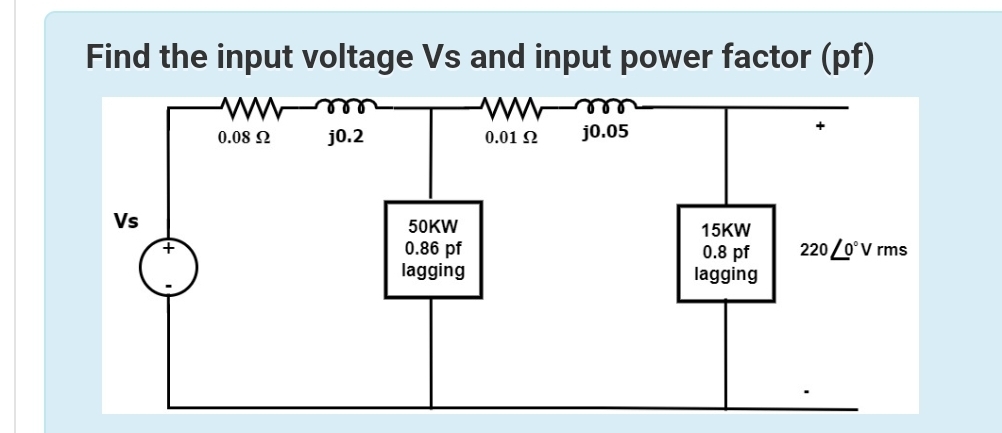 Solved Find the input voltage Vs and input power factor (pf) | Chegg.com