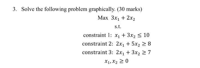 Solved 3. Solve the following problem graphically. ( 30 | Chegg.com