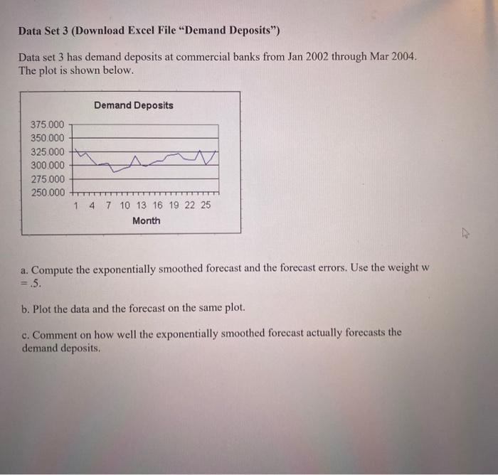 Solved Data Set 3 (Download Excel File "Demand Deposits") | Chegg.com