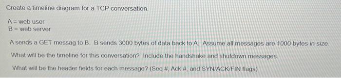 Solved Create a timeline diagram for a TCP conversation. A = | Chegg.com