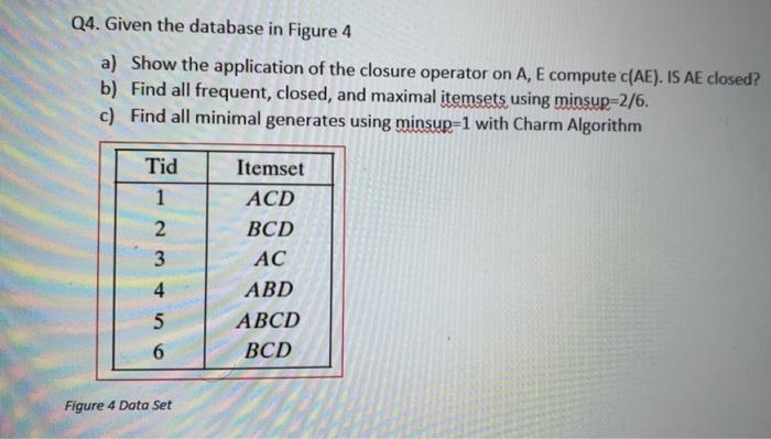 Solved Q4. Given the database in Figure 4 a) Show the | Chegg.com