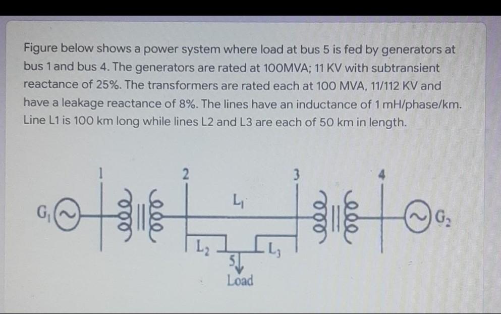 Figure below shows a power system where load at bus 5 | Chegg.com