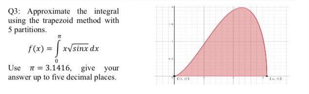 Solved Q3: Approximate the integral using the trapezoid | Chegg.com