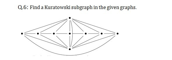 Solved Q.6: Find a Kuratowski subgraph in the given graphs. | Chegg.com