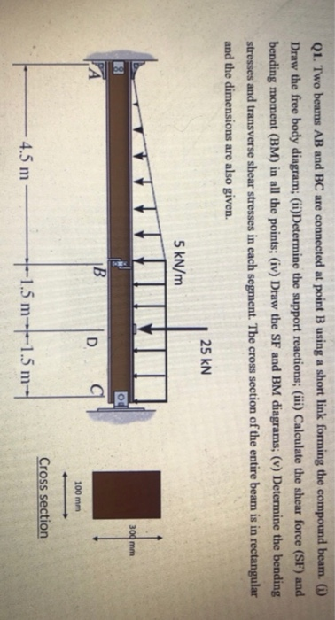Solved Q1. Two beams AB and BC are connected at point B | Chegg.com Solved Q1. Two beams AB and BC are connected at point B | Chegg.com