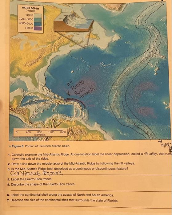 Solved WATER DEPTH (meters 5000 | Chegg.com