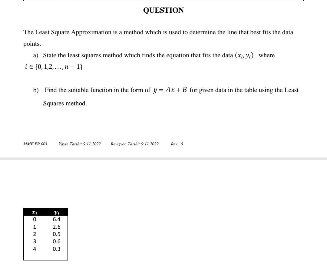 Solved The Least Square Approximation Is A Method Which Is