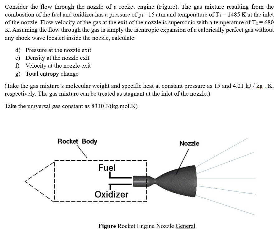 Solved Consider the flow through the nozzle of a rocket | Chegg.com