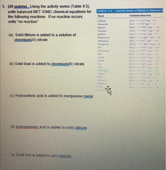Solved thank you!! 5. (20 points) Using the activity series | Chegg.com