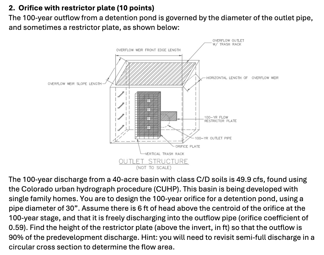 Solved Orifice with restrictor plate (10 ﻿points)The | Chegg.com