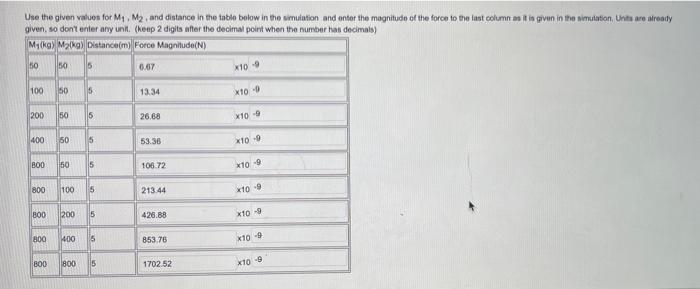 Solved Use the given values for M1,M2, and distance in the | Chegg.com