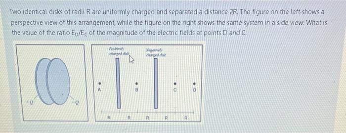 Solved Two identical disks of radil R are uniformly charged | Chegg.com