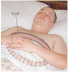 Solved To monitor the breathing of a hospital patient, a | Chegg.com