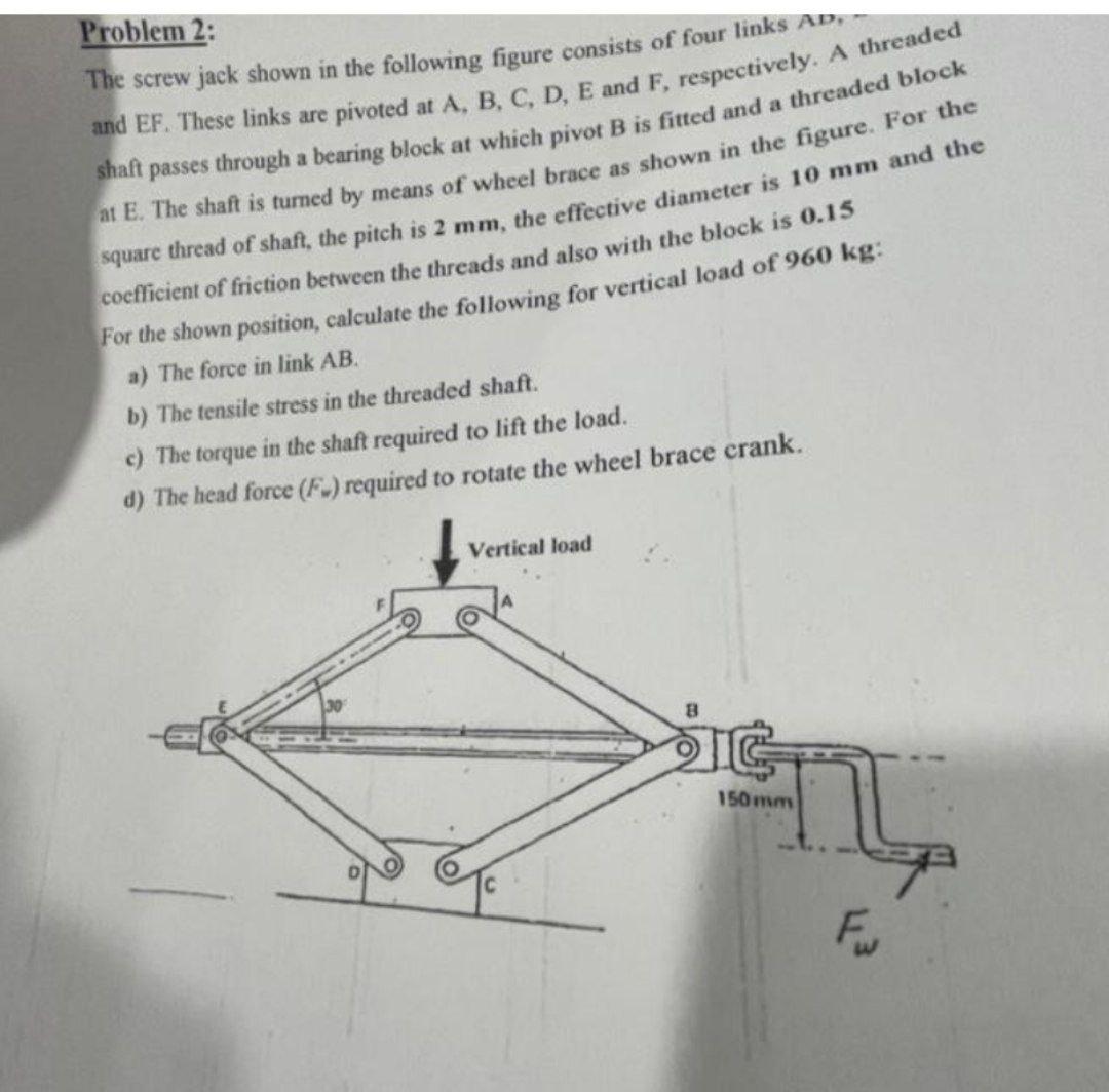 Solved Problem 2: The screw jack shown in the following | Chegg.com