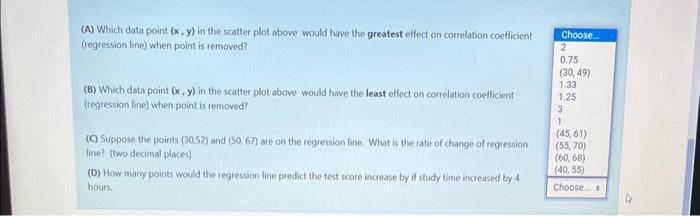 Solved The following scatter plot along with the | Chegg.com