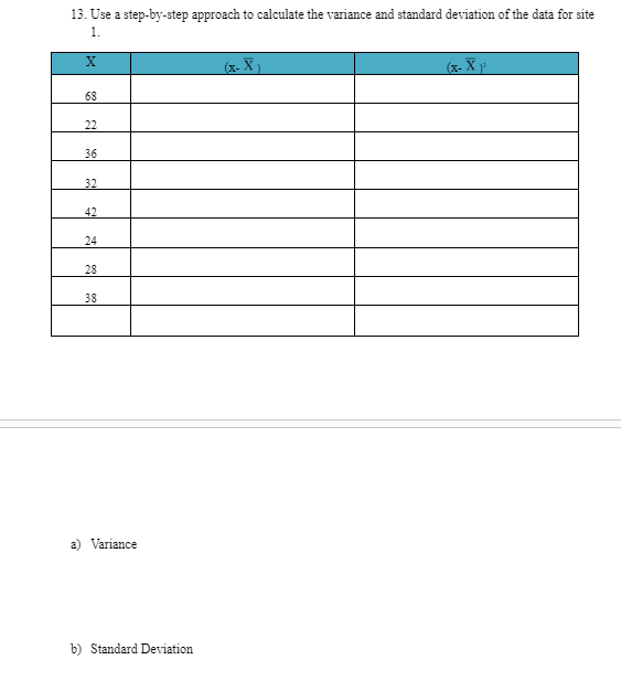 Solved Use a step-by-step approach to calculate the variance | Chegg.com
