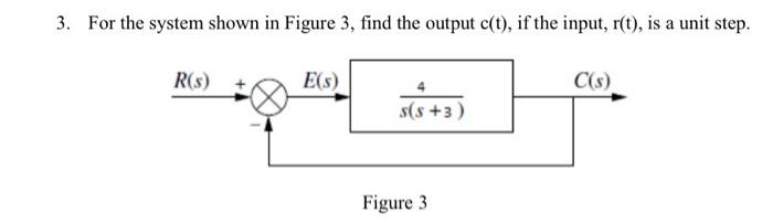Solved 3. For the system shown in Figure 3, find the output | Chegg.com